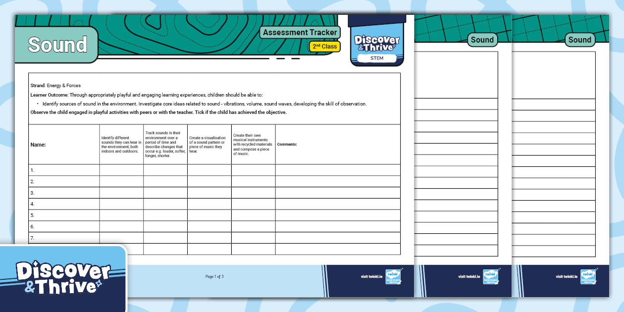 Sound Assessment Tracker for 1st/2nd Class (teacher made)