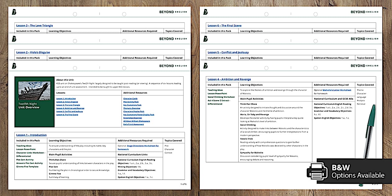 FREE! - Twelfth Night Lessons for KS3 English | Beyond English