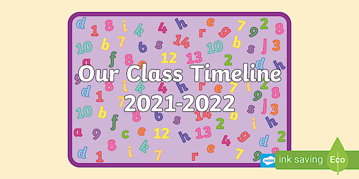 Our Class Timeline A4 Display Poster (Teacher-Made) - Twinkl