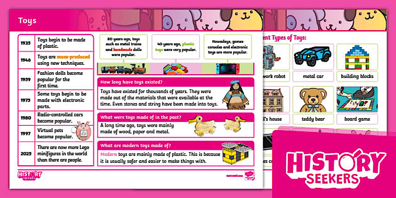 KS1 History Seekers Toys Knowledge Organiser