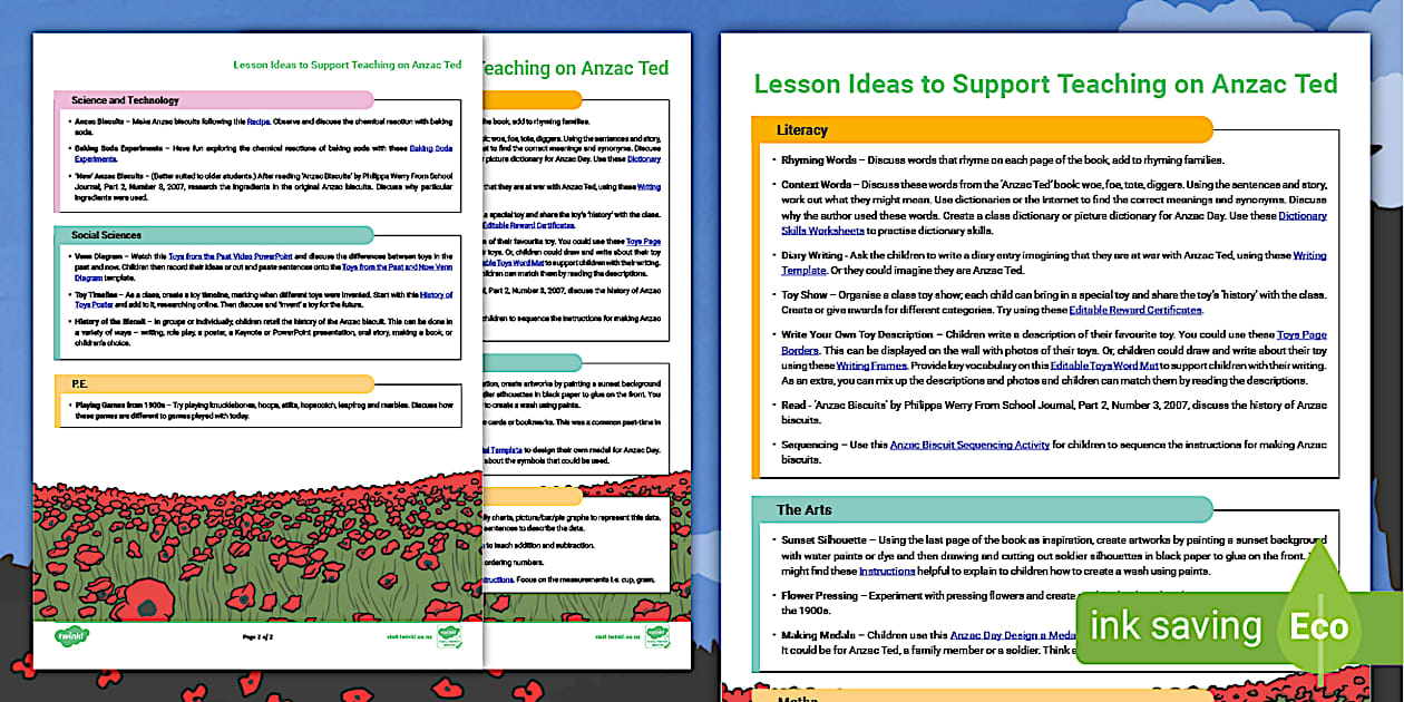Anzac Ted Lesson Ideas (teacher made) - Twinkl