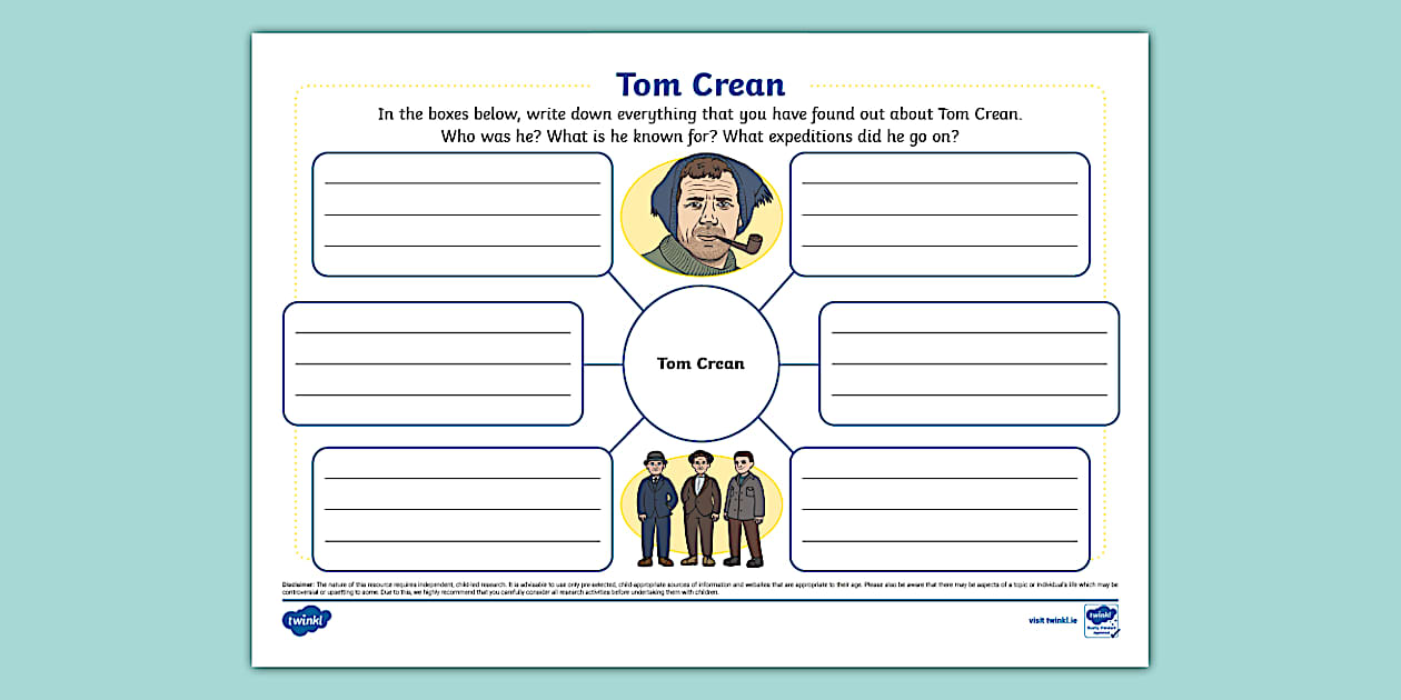 Tom Crean Mind Map (1st/2nd Class) (Teacher-Made) - Twinkl