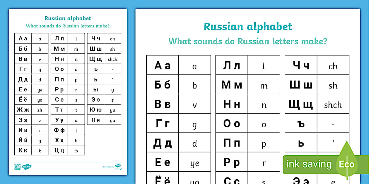 Russian to English Letters - Twinkl