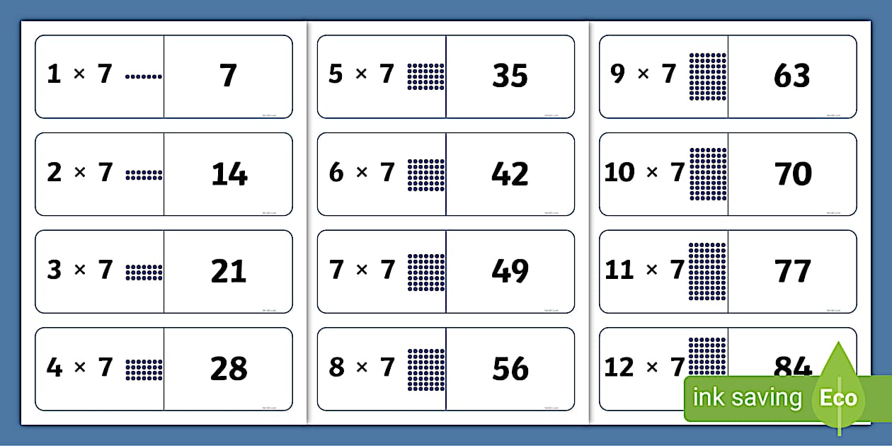 👉 Array Multiplication Cards 7 Times Tables - Twinkl