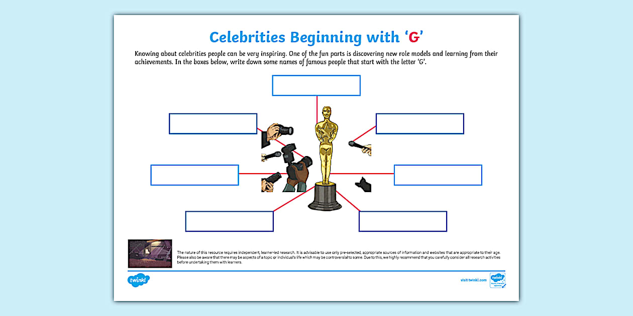 Celebrities Beginning with 'G' Activity - Twinkl