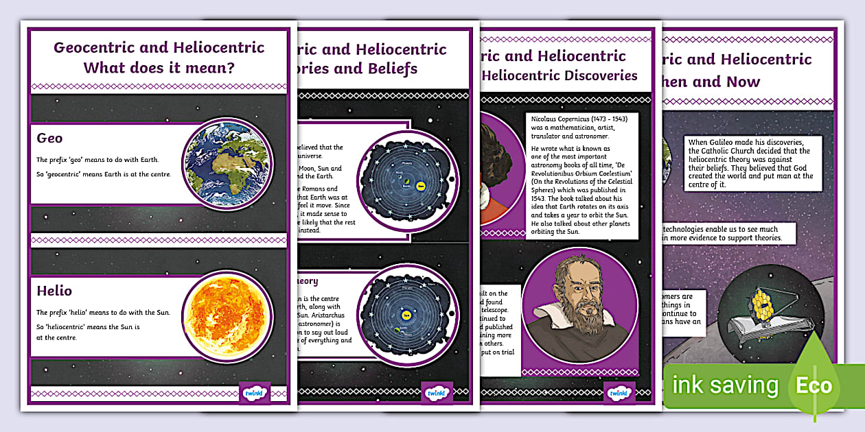 Geocentric Versus Heliocentric Information Display Posters