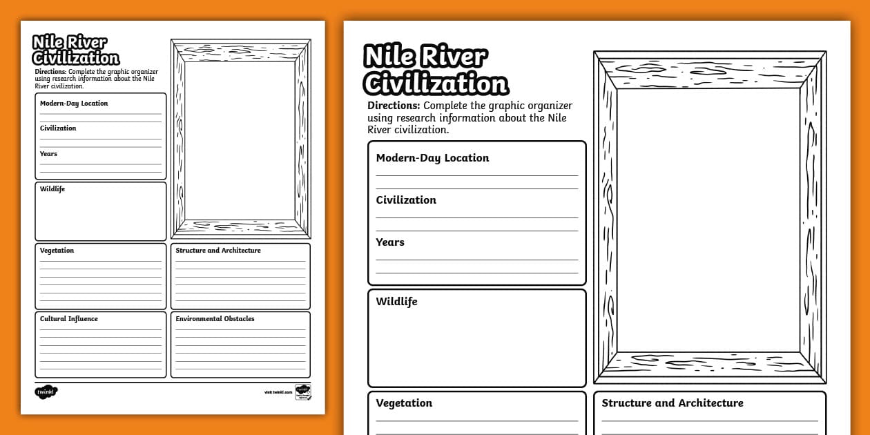 Nile River Research and Write Worksheet for 6th-8th Grade
