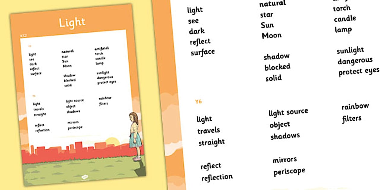 Ages 7-11 Light Scientific Vocabulary Progression Poster - posters