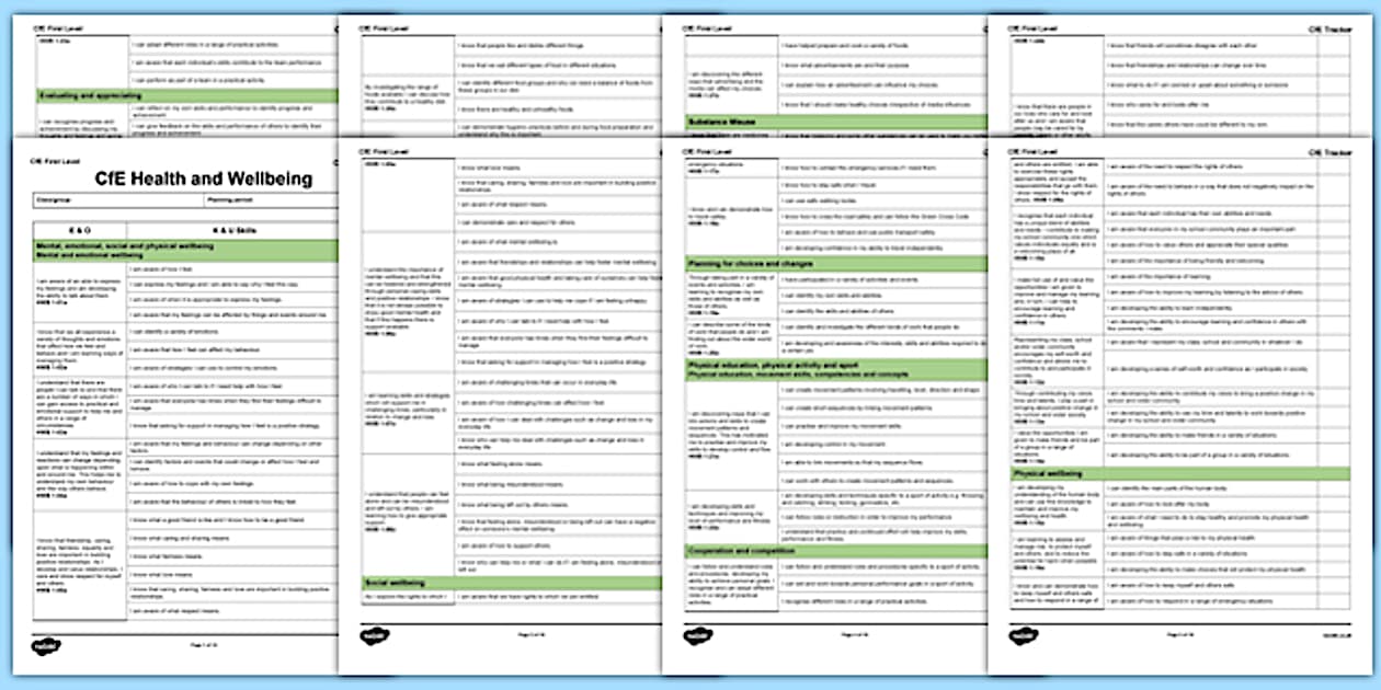 Editable CfE Health and Wellbeing First Level Tracker