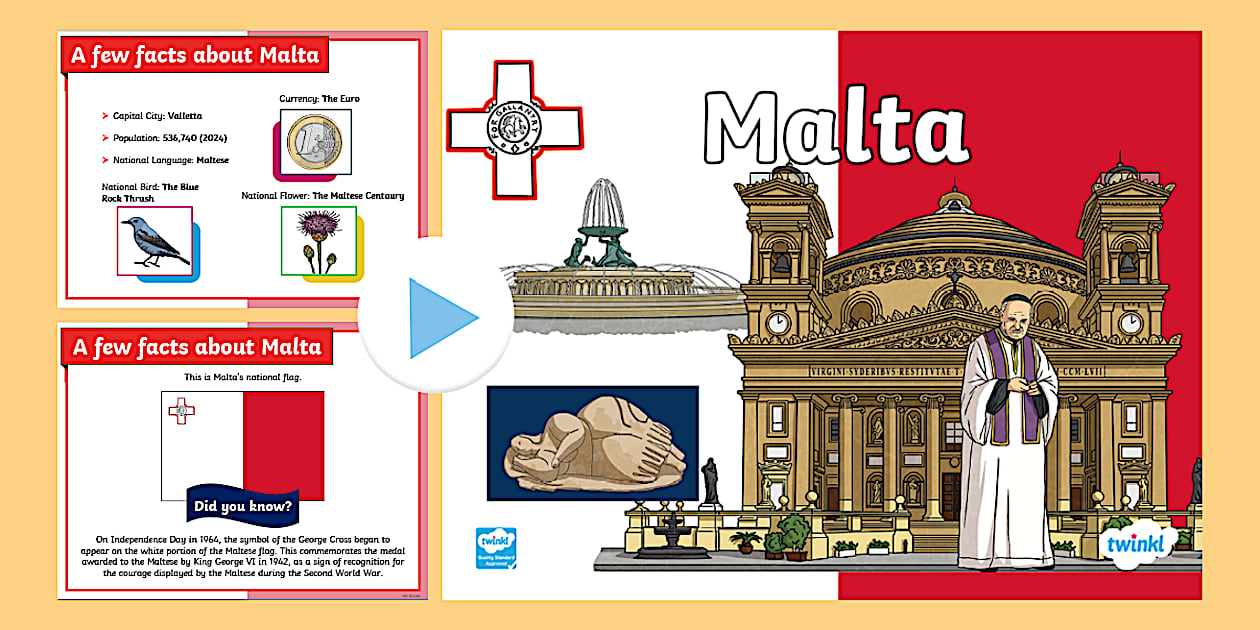 Powerpoint Presentation: Malta (Teacher-Made) - Twinkl
