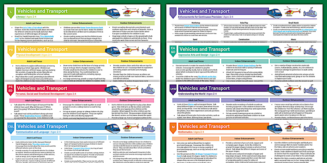 EYFS Transport Plan & Continuous Provision Ideas Ages 2-4