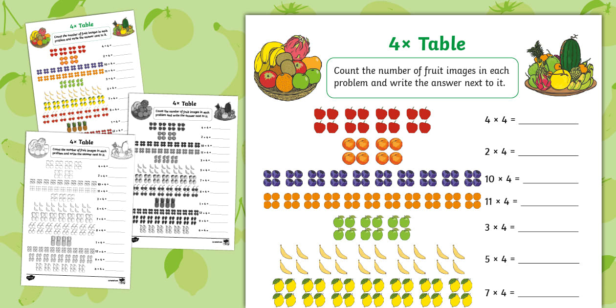 👉 Fruit Themed 4× Table Worksheet (l'enseignant a fait)