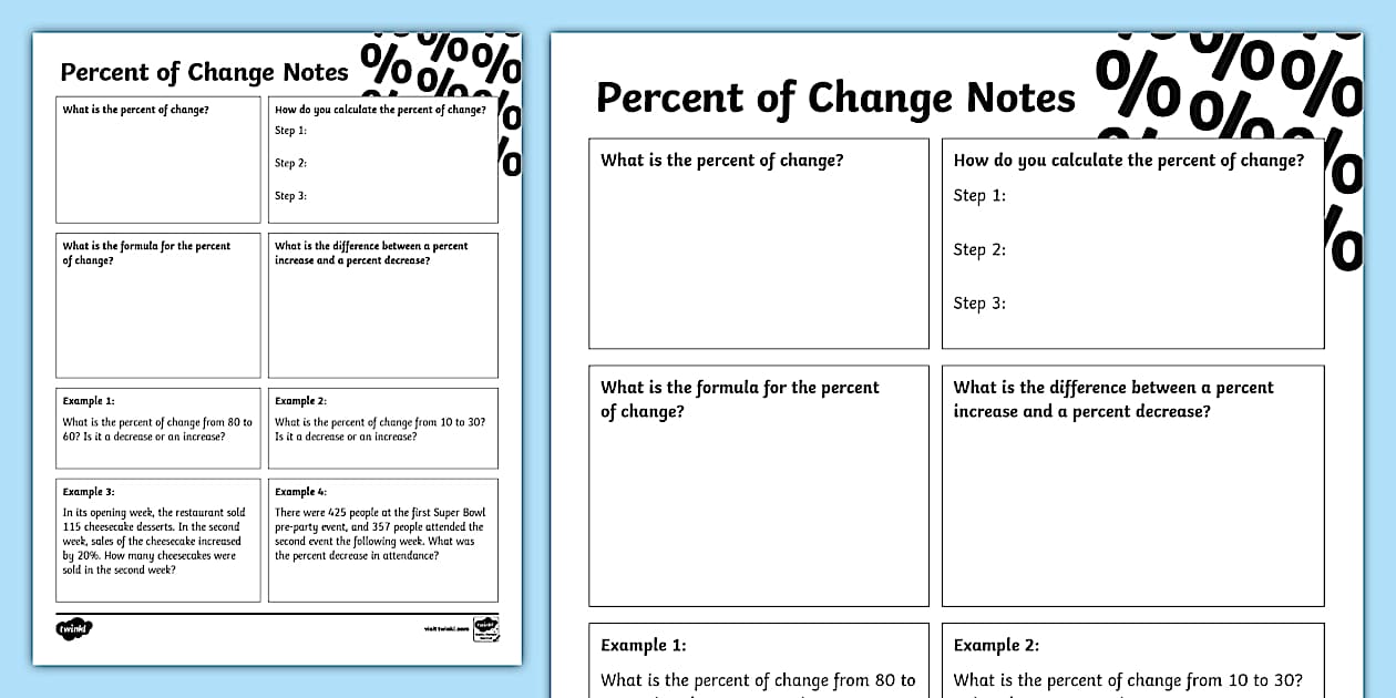 Seventh Grade Percent of Change Graphic Organizer - Twinkl