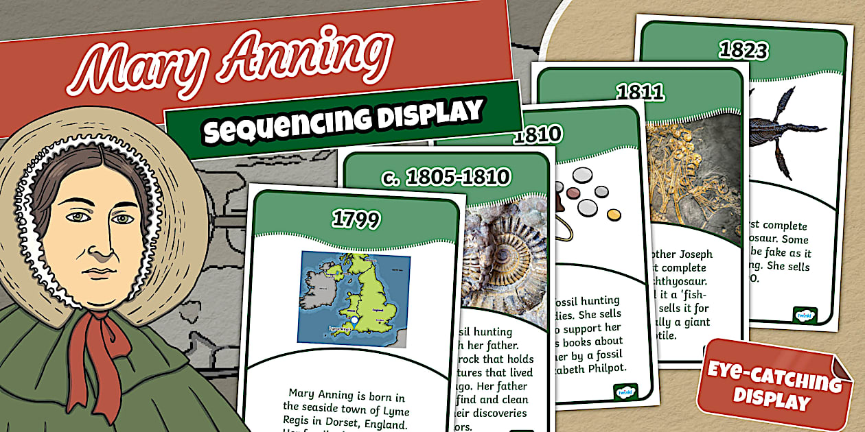 Mary Anning Timeline Display Posters - KS1 - Twinkl