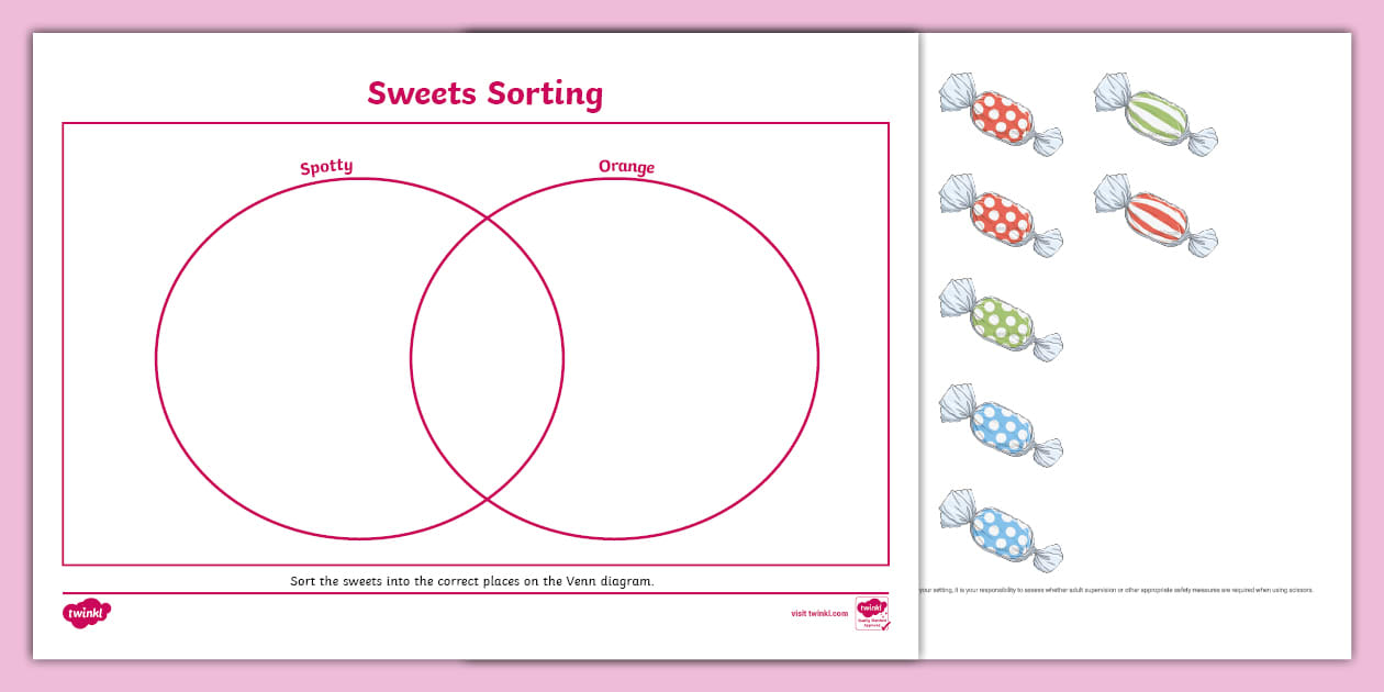 Venn Diagram Sweets Sorting Activity - KS2 (teacher made)