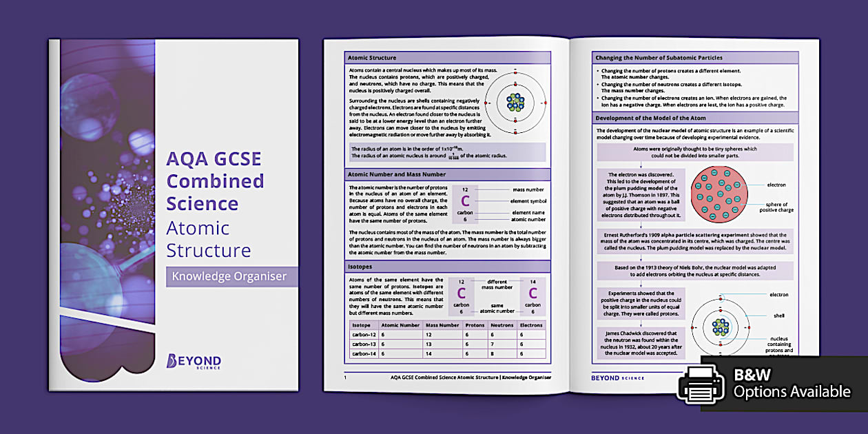 Atomic Structure Knowledge Organiser | AQA Science | Beyond