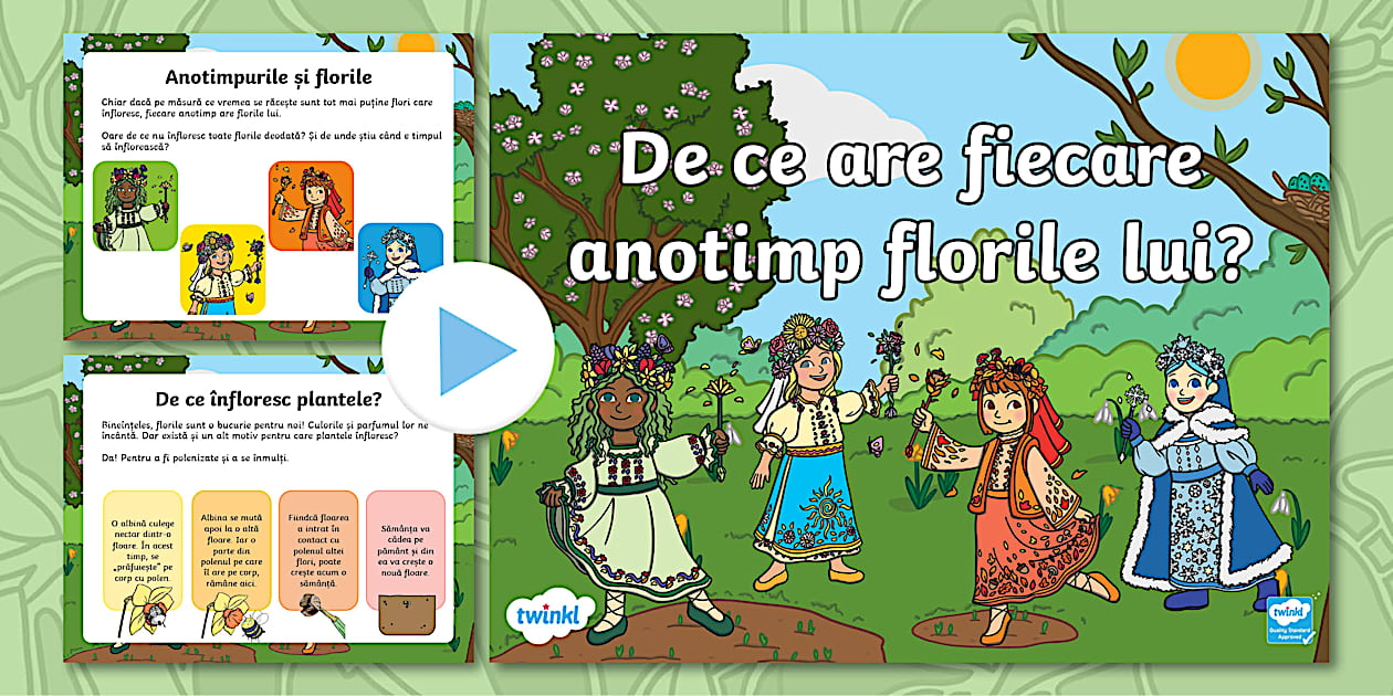 De ce fiecare anotimp are florile lui? – PowerPoint