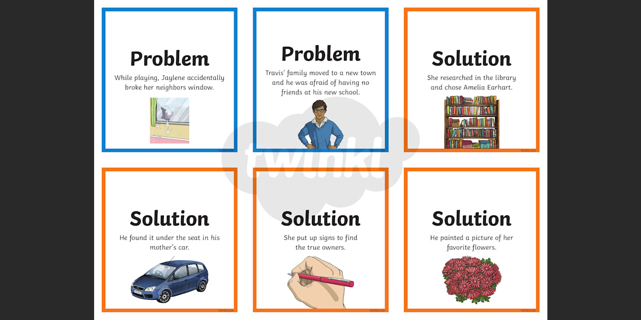 problem and solution pictures