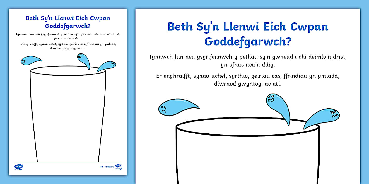 Fy Emosiynau Newidiol: Cwpan Goddefgarwch