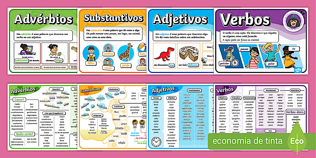 Classes gramaticais - Pôsteres e cartazes de vocabulário