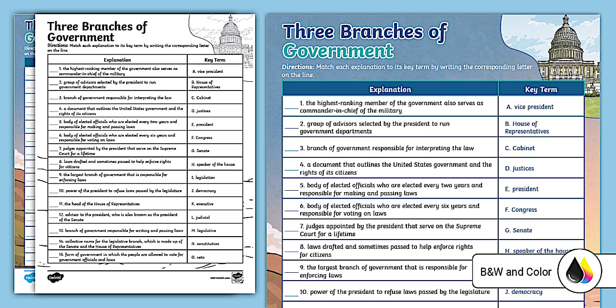 Three Branches of Government Worksheet | Twinkl USA - Twinkl