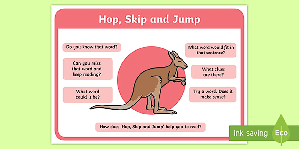 EYFS Guided Reading Strategy Question Mat (teacher made)