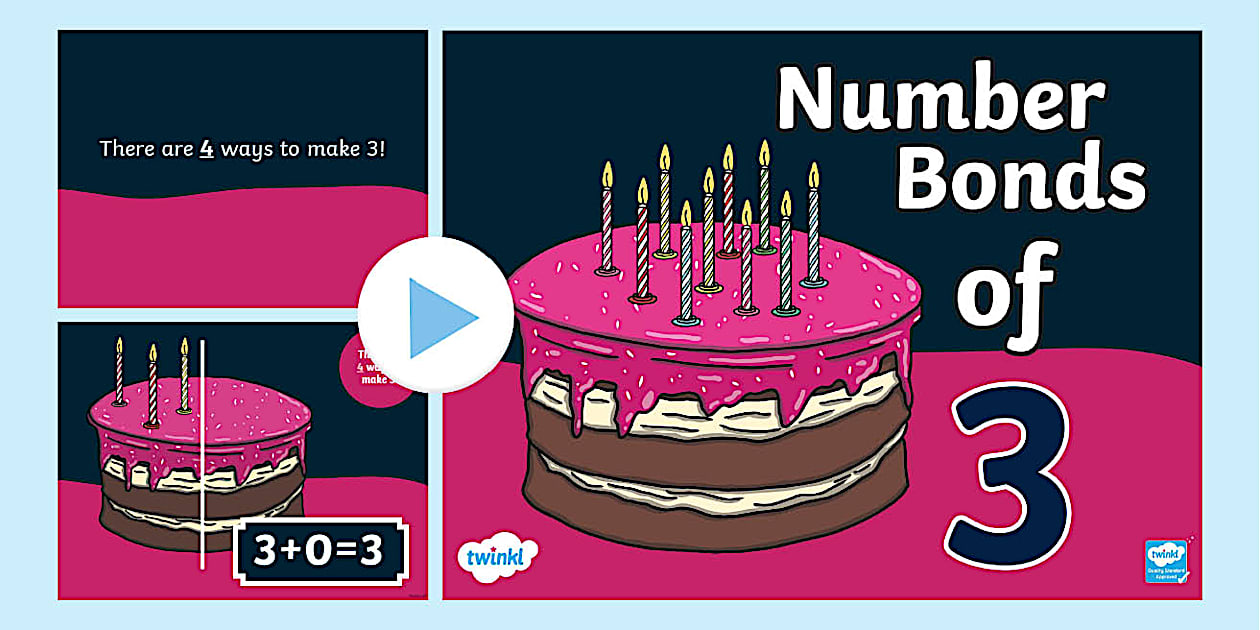 Number Bonds Of 3 PowerPoint (teacher made) - Twinkl