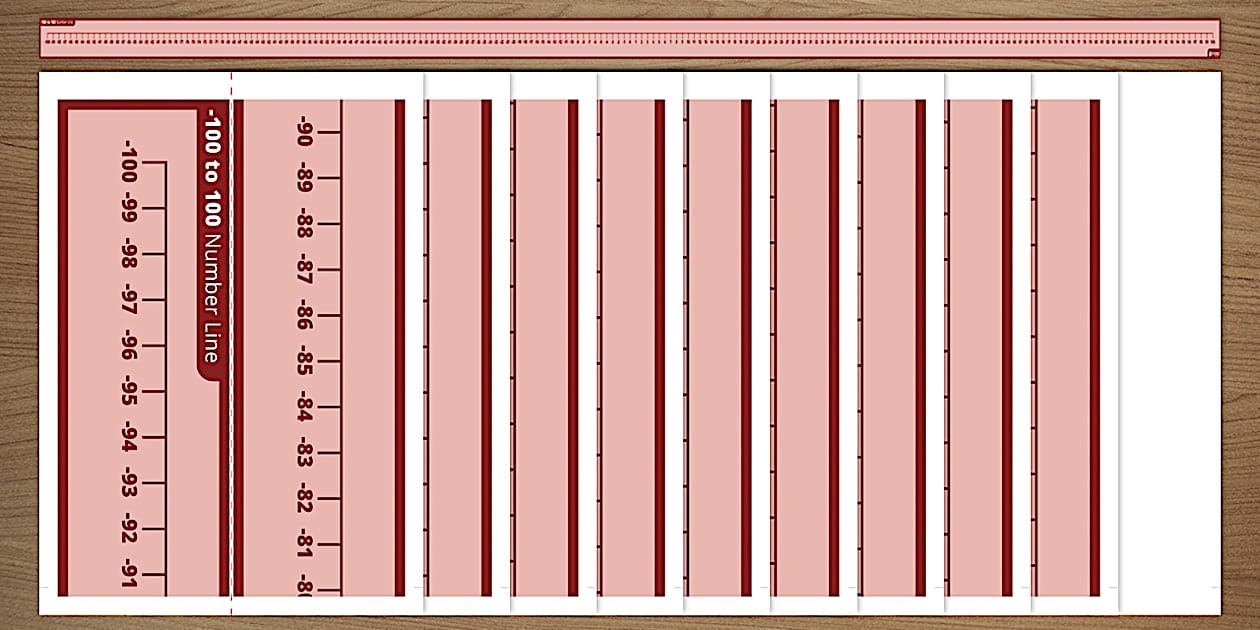 👉 -100 to 100 Integer Number Line (teacher made) - Twinkl