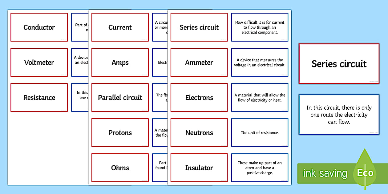 Electricity and Magnetism Pairs Glossary Activity - Twinkl