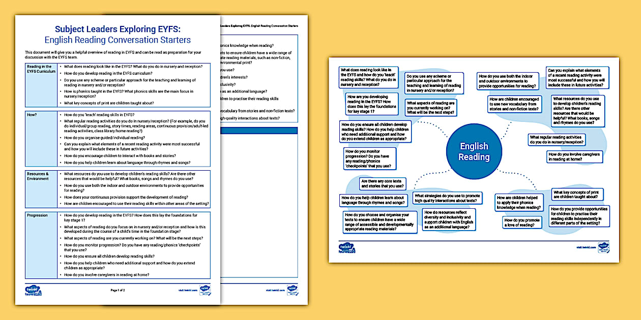 Subject Leaders EYFS: English Reading Conversation Starters
