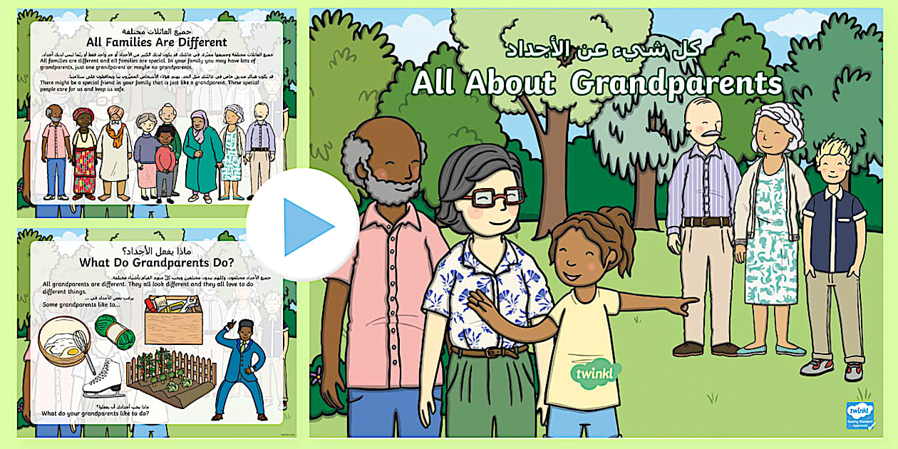 EYFS All About Grandparents PowerPoint - Arabic/English