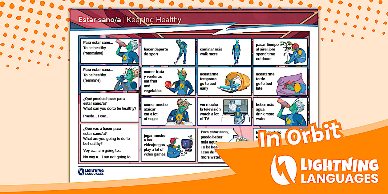 👉 Lightning Languages Spanish Knowledge Organiser