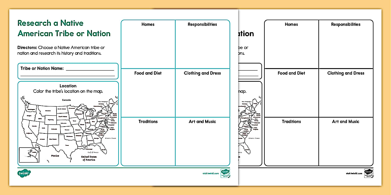 Research a Native American Tribe or Nation Worksheet for K-2nd Grade