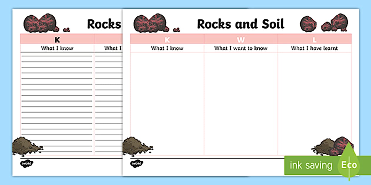 Rocks and Soil KWL Grid - Twinkl