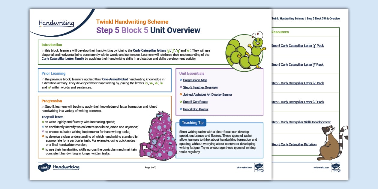 Step 5 Block 5 Teacher Overview (teacher made) - Twinkl