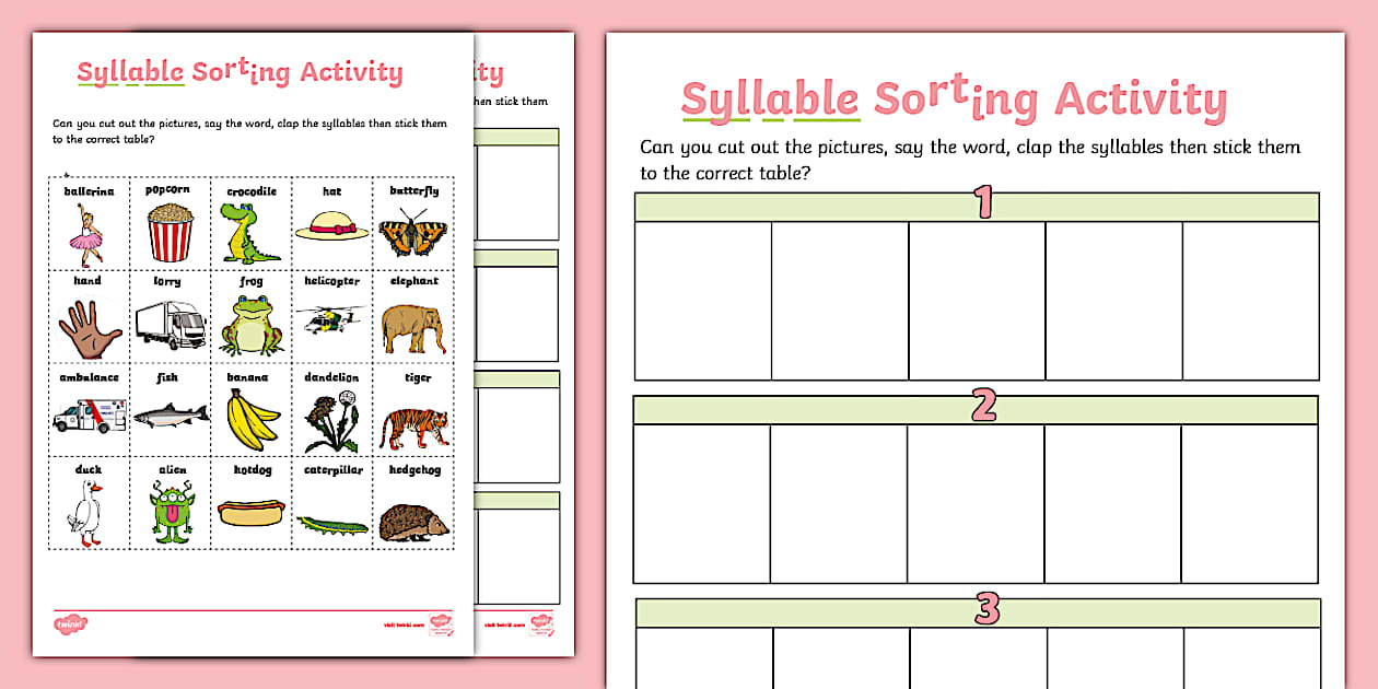 Syllable Sort Activity | Twinkl Inclusion | English Grammar