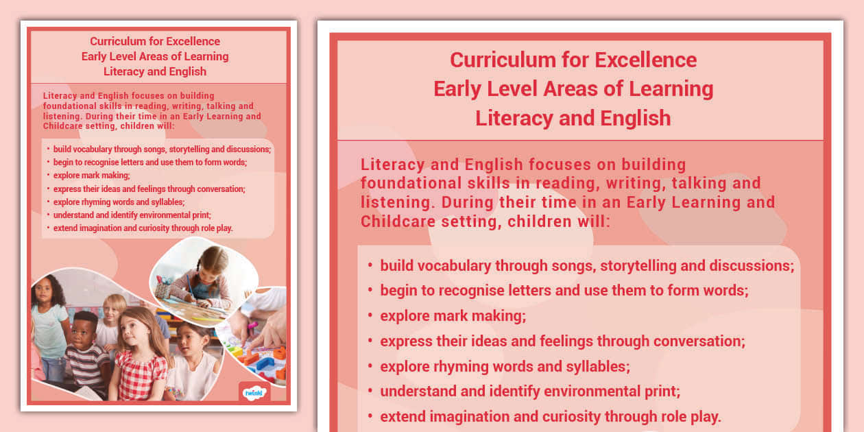 CfE Early Level Literacy and English Display Poster - Twinkl