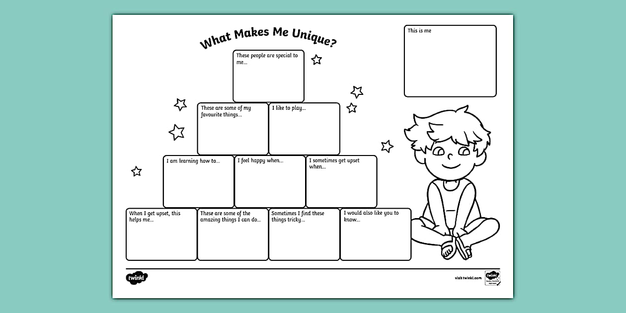 EYFS What Makes Me Unique? Editable Form - Twinkl
