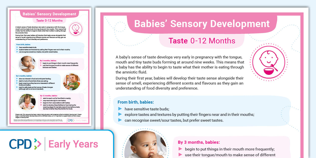Babies' Sensory Development: Taste 0-12 Months (Poster)