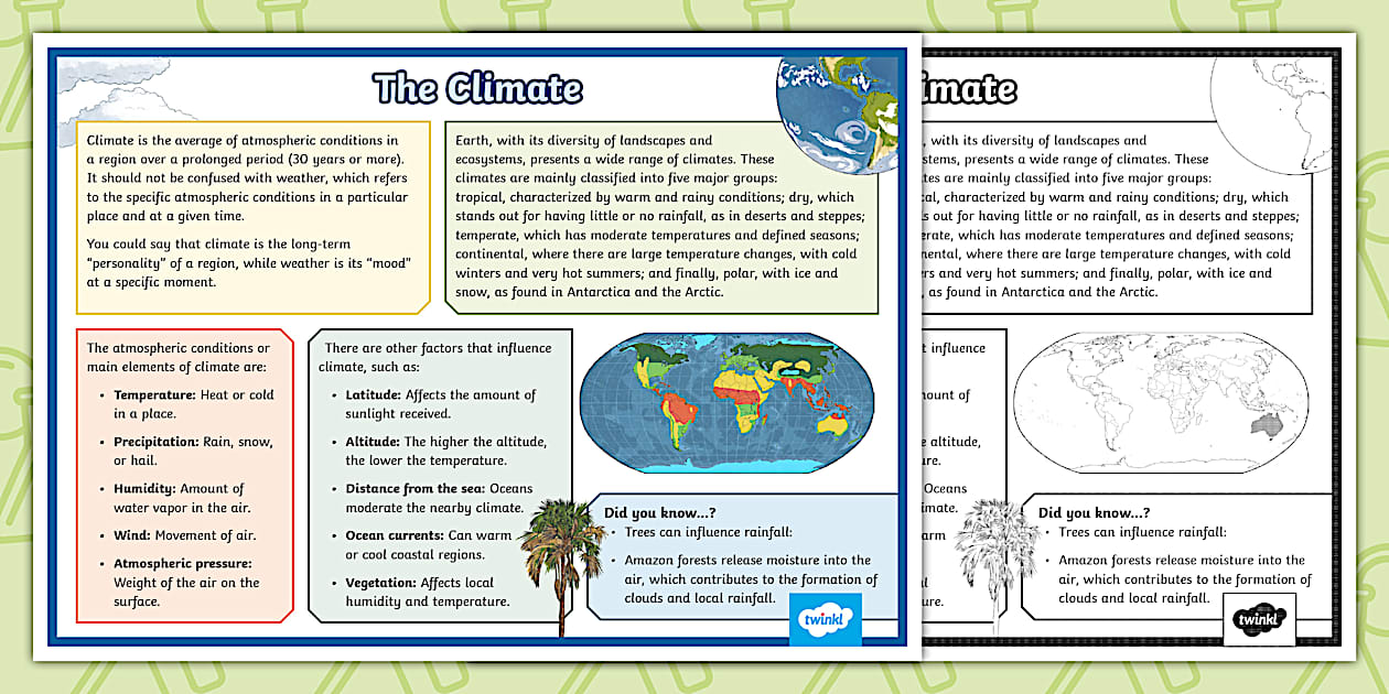 Fact File: The Climate - Sexto de Bachillerato