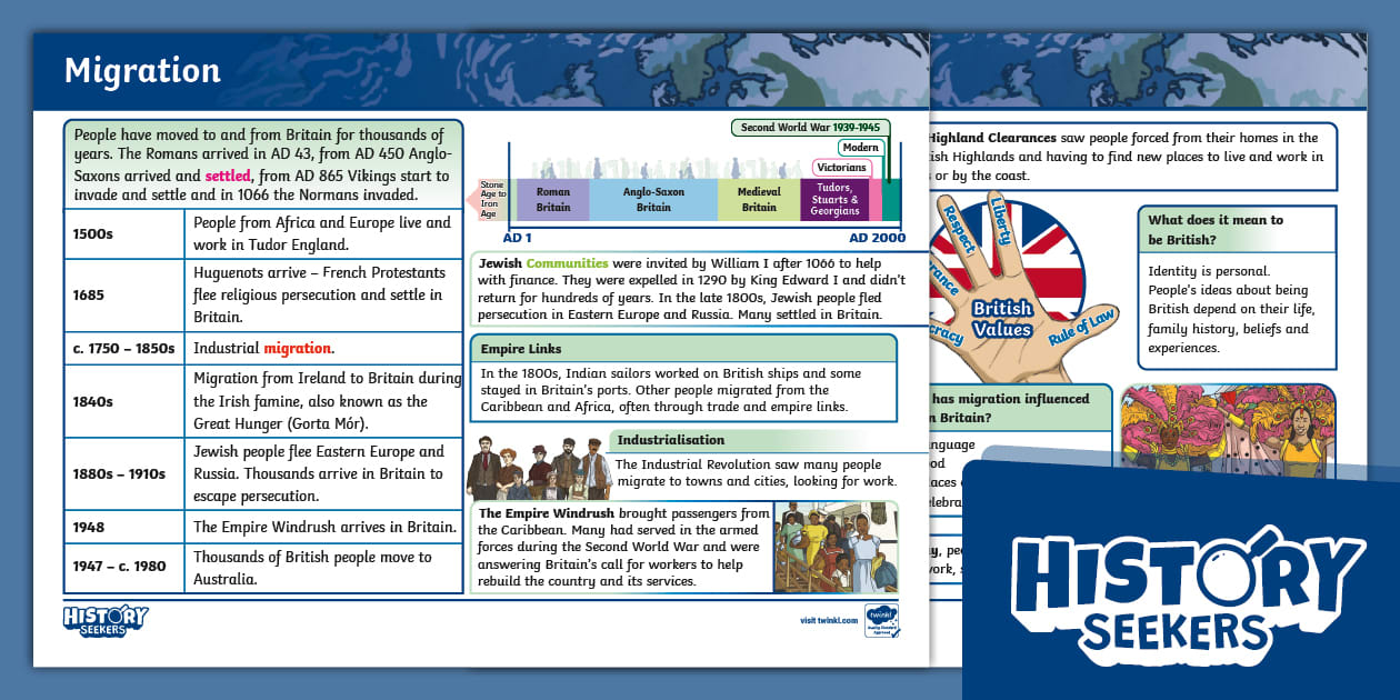 UKS2 History Seekers: Migration Knowledge Organiser