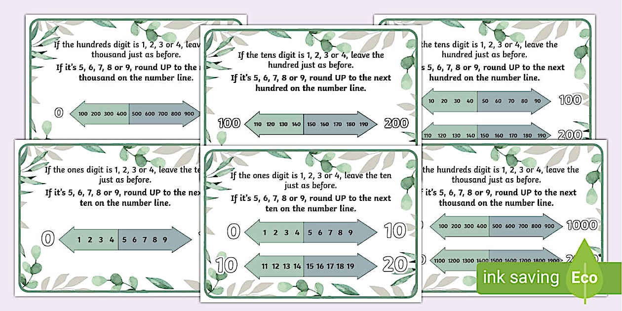 Rounding Poem Number Line Botanical Themed Display Posters