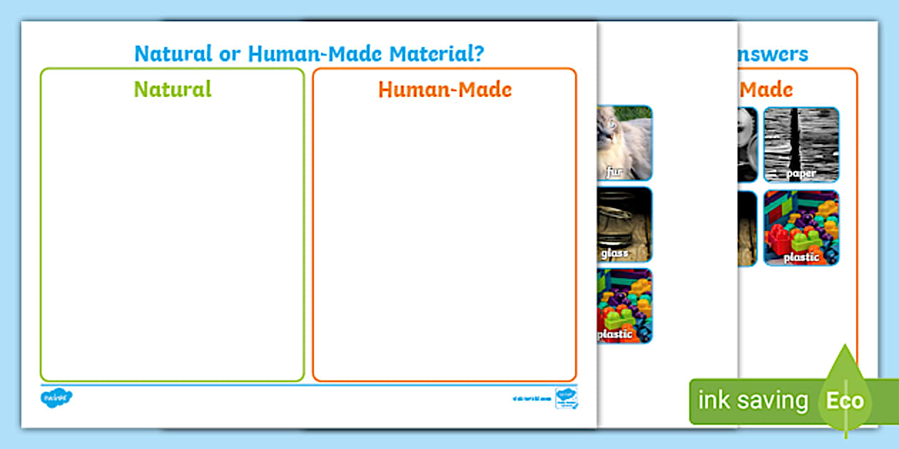 Natural or Man-Made Materials | Sorting Activity - Twinkl