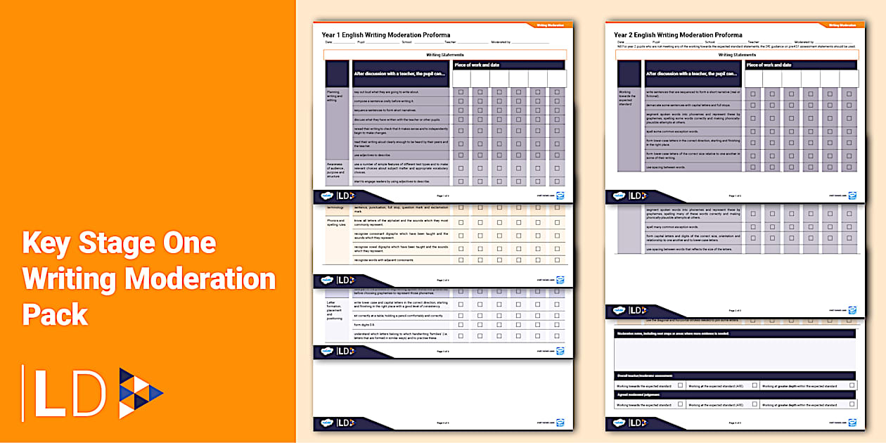 Writing Moderation Pack | KS1 Writing Moderation | Twinkl