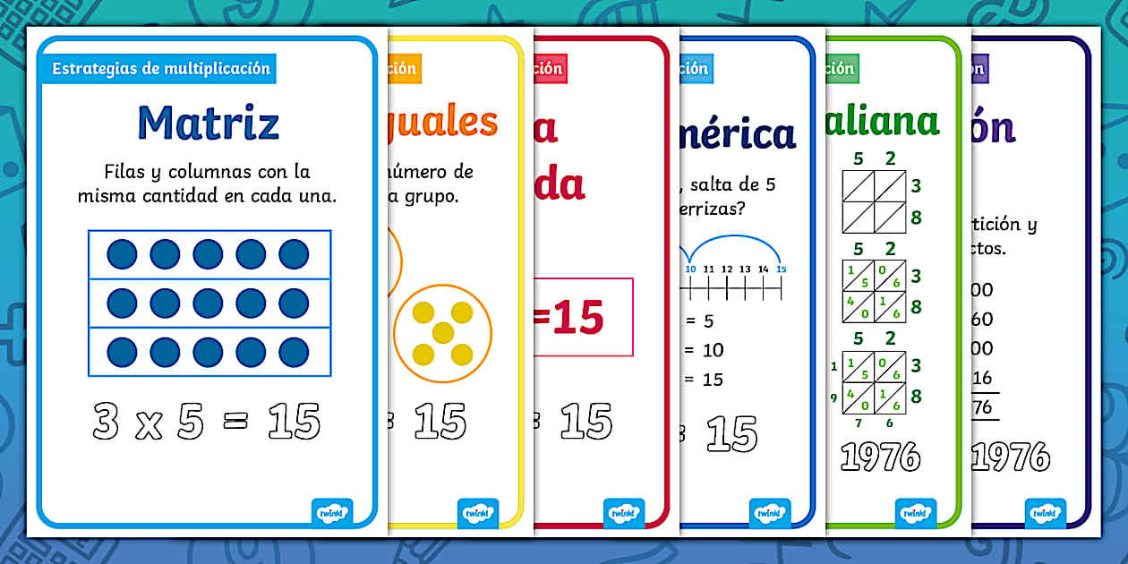 Pósters: Estrategias para la multiplicación (Teacher-Made)