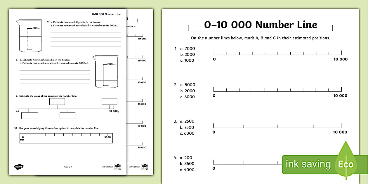 👉 Fill In Missing Numbers on a Number Line to 10 000 Worksheet