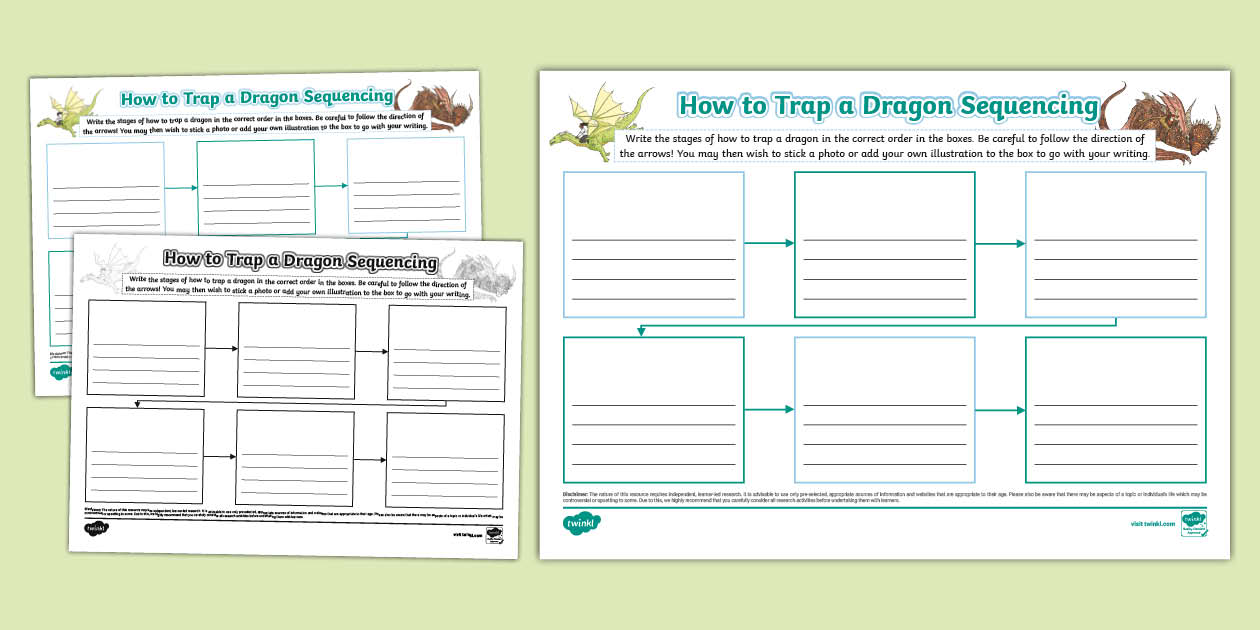 How to Trap a Dragon Sequencing Mind Map (teacher made)