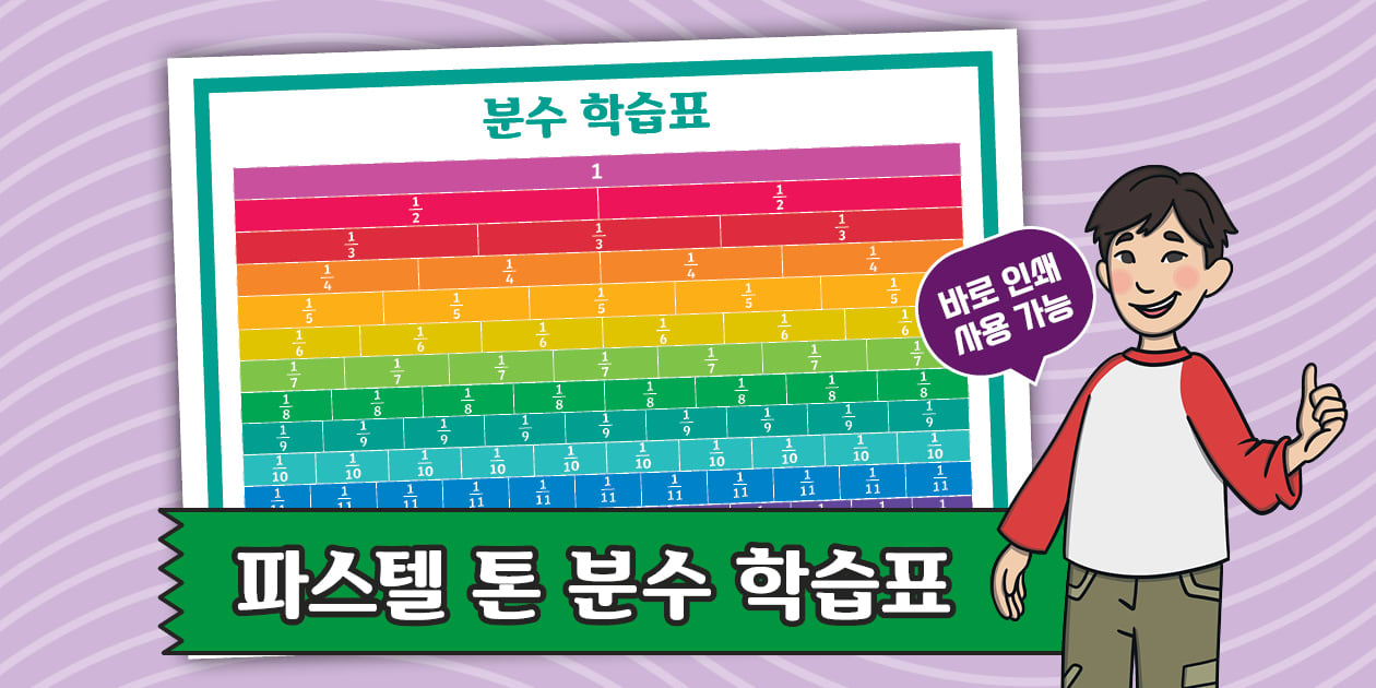 파스텔 톤 분수 학습표 Pastel-Coloured Fractions Wall