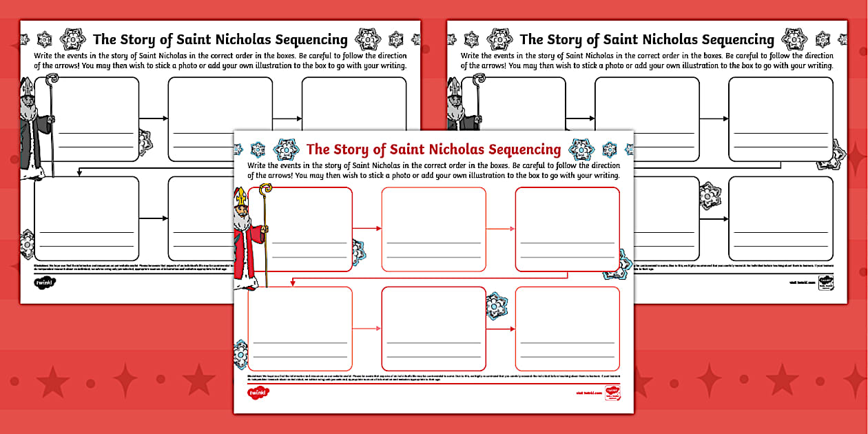 The Story of Saint Nicholas Sequencing Mind Map - Twinkl