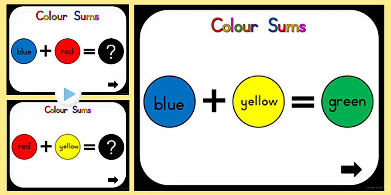 Colour Mixing Sums PowerPoint (Australia) - Twinkl